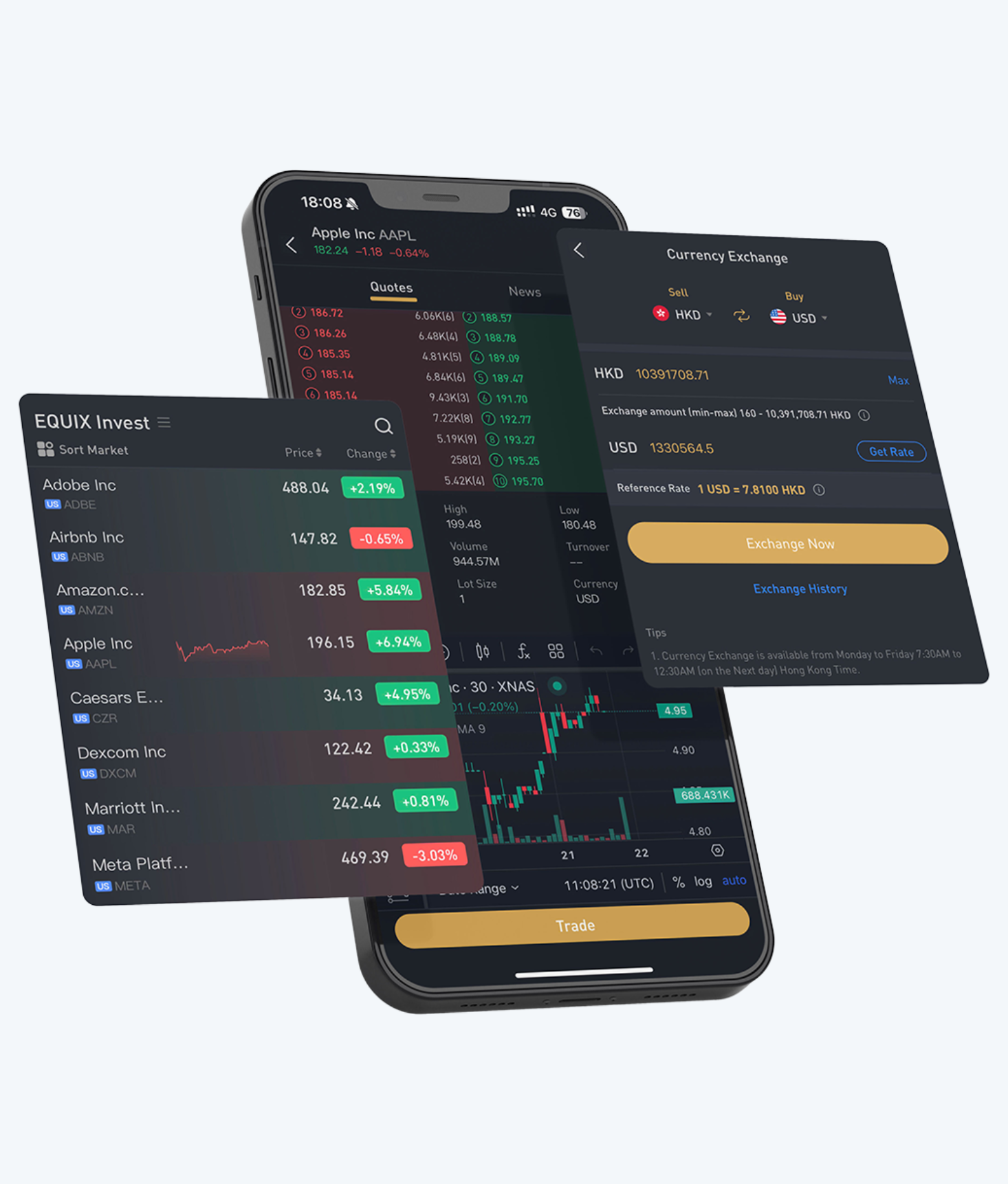 Equix White Label Trading Platform